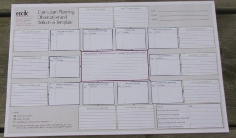 QCCN Curriculum Documents | ECCDC